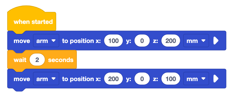 Unit 3 Coding Movements Lesson 4 Autonomous Movement Along The Y Axis Vex Education
